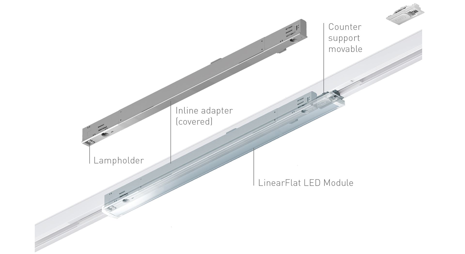 Intrack adapter, holder for linear LED light systems, changeable
